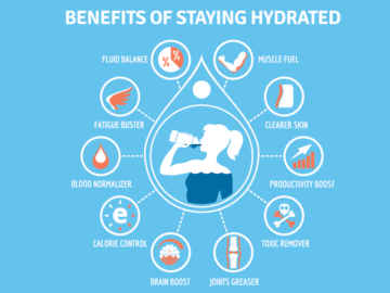 How Much Water Should I Drink? | DeHenzel Training Systems